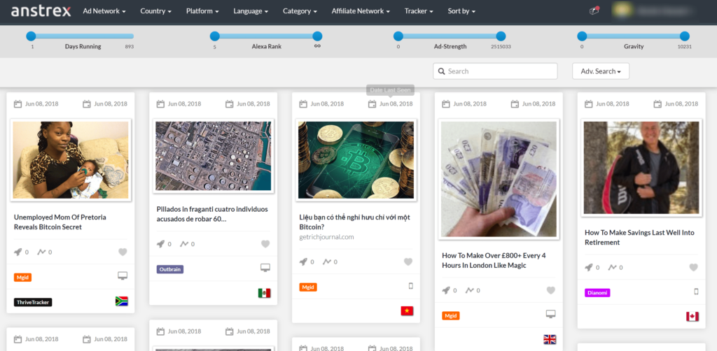 Anstrex dashboard overview - DigiExe