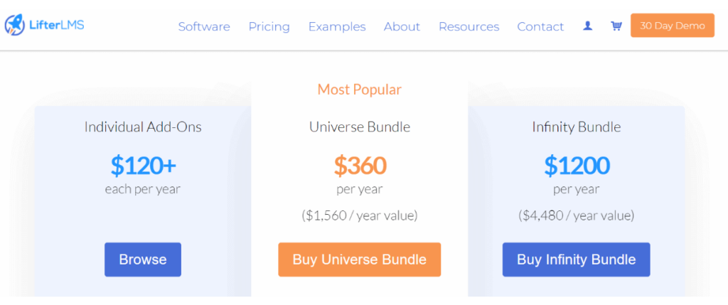 LifterLMS Black Friday & Cyber Monday 2025- Get 20% Off