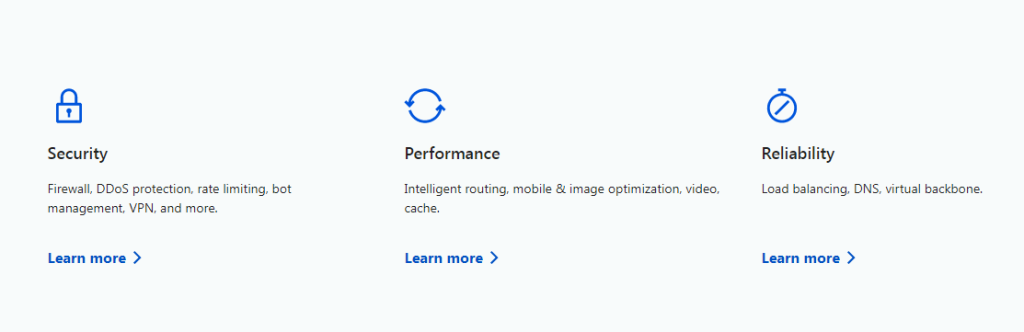 Everything You Need to Know About Cloudflare 2025: Guide!