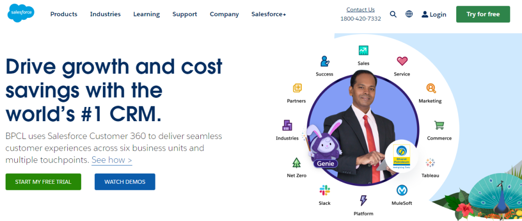 6+ Popular Software as a Service (SaaS) Examples 2025