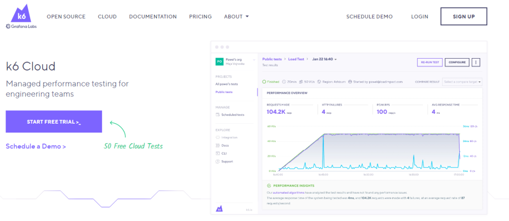 Server Performance Testing Tools to Stress Test Website 2025