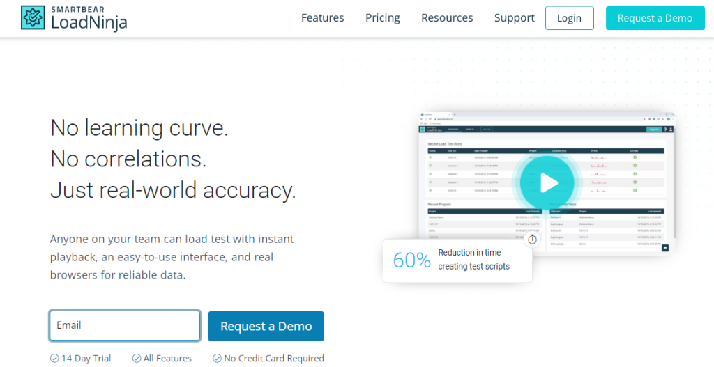Server Performance Testing Tools to Stress Test Website 2025