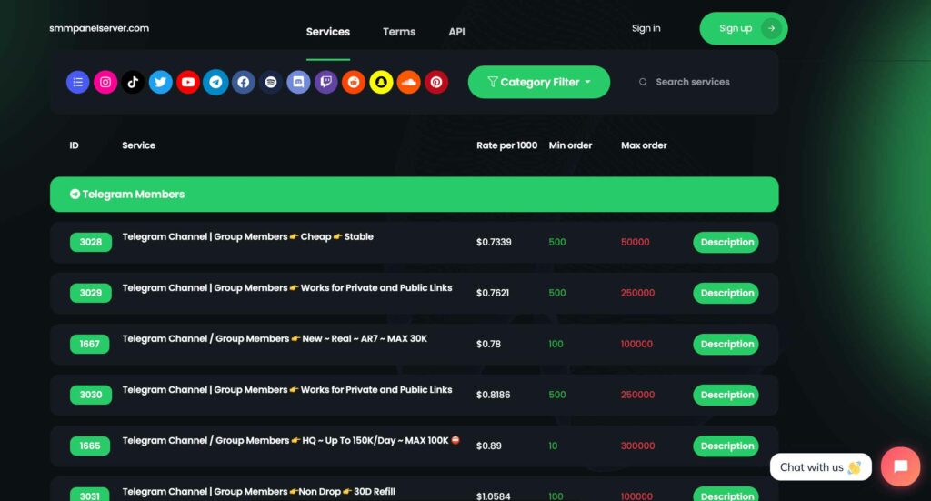 Revisión de SMMPanelServer 2025: ¿Los mejores servicios de panel SMM?