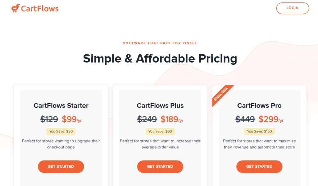 Cartflows Pricing Plans 2026