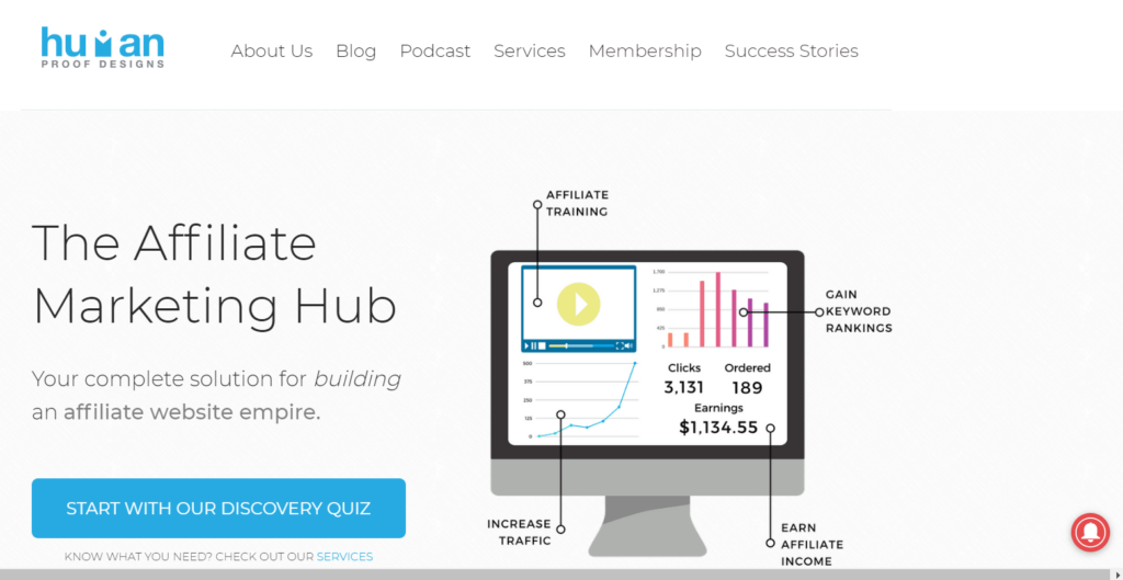 Human Proof Designs Oferte de Vinerea Neagră 2025 | 35% reducere