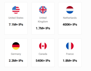 Decodo Review 2026- Formerly Smartproxy- Best Scraping Proxy?