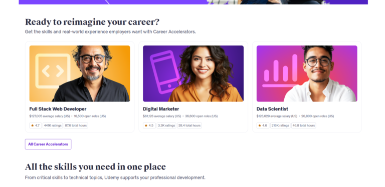 Udemy Review 2025- Are The Courses Legit & Worth? (My Journey)