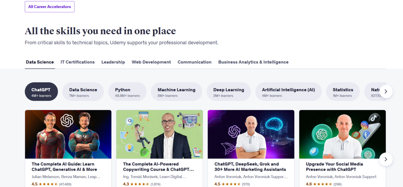 Udemy Review 2025- Are The Courses Legit & Worth? (My Journey)