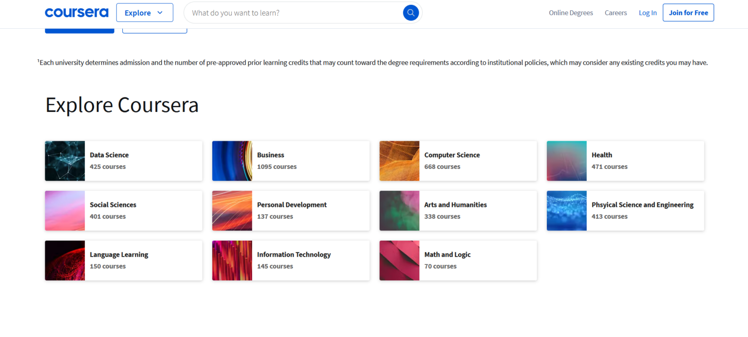 Coursera-Bewertung 2025 – Sind die Kurse den Hype wert?